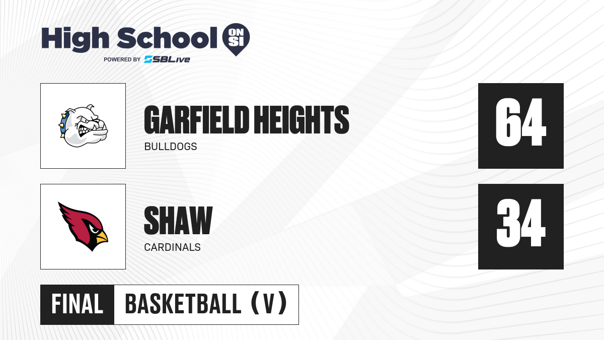 Garfield Heights vs Shaw Boys Basketball - Dec 9, 2025 - High School On SI