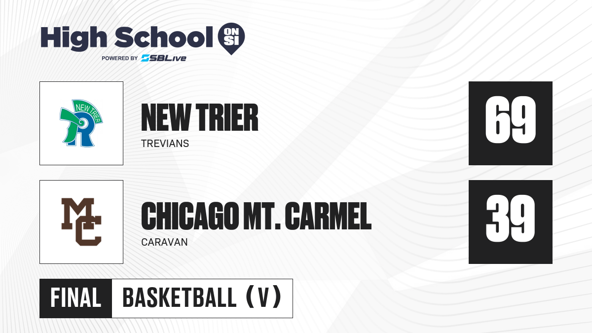 New Trier vs Chicago Mt. Carmel Boys Basketball - Nov 29, 2025 - High ...
