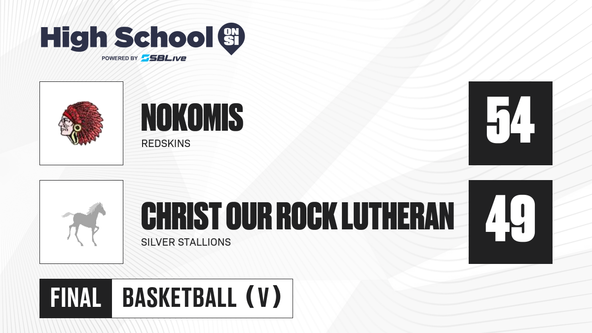 Nokomis vs Christ Our Rock Lutheran Boys Basketball - Dec 20, 2025 ...