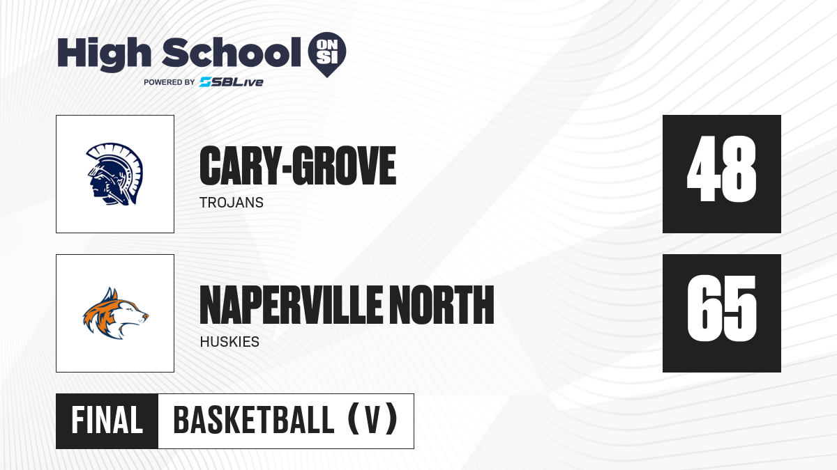 Cary-Grove vs Naperville North Boys Basketball - Dec 22, 2025 - High ...