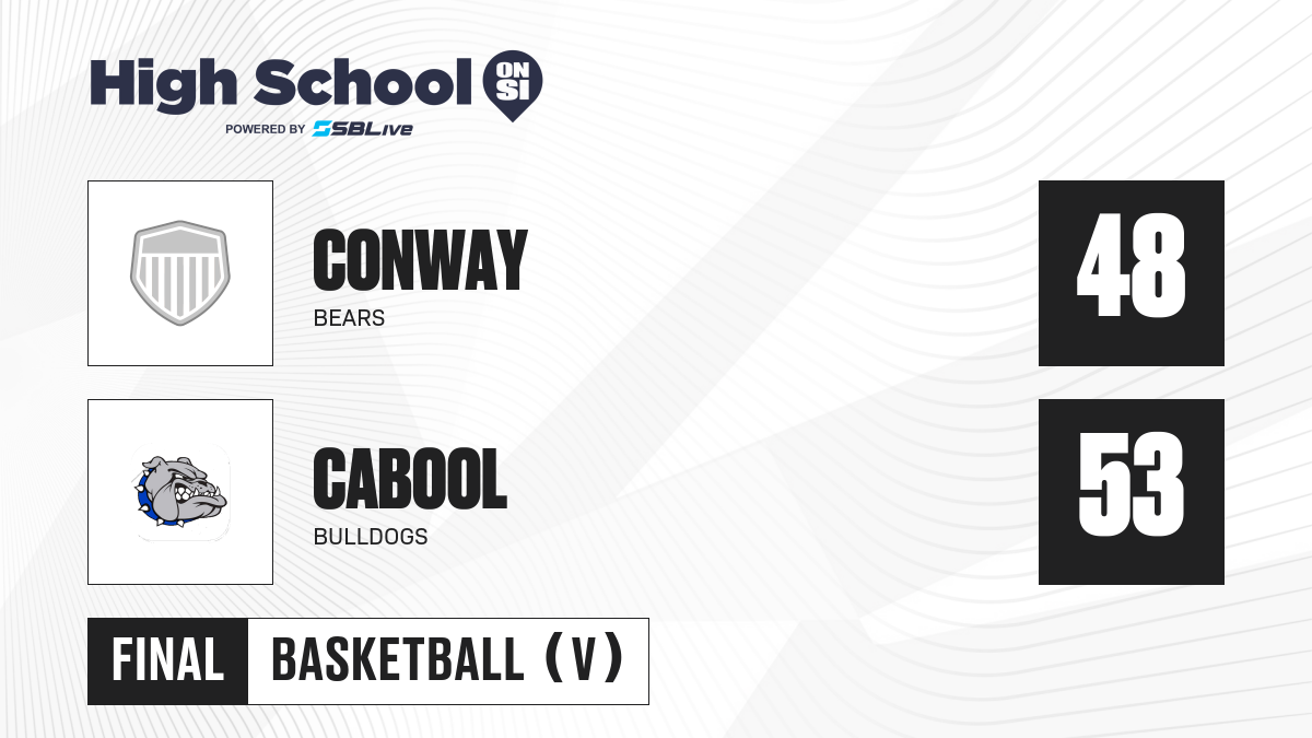 Conway vs Cabool Boys Basketball - Dec 5, 2025 - High School On SI