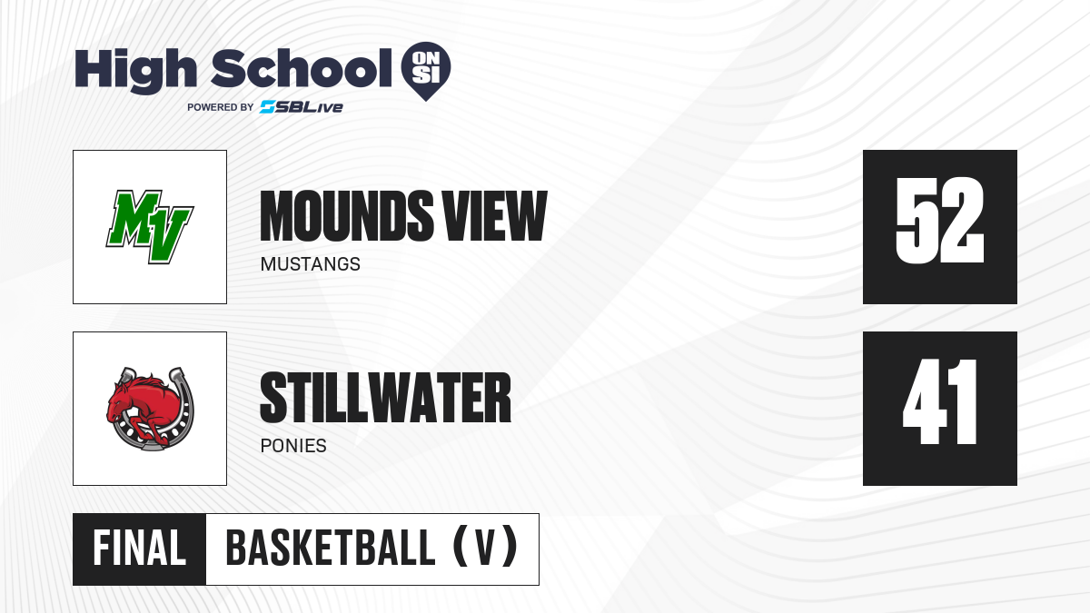 Preview - Mounds View vs Stillwater Boys Basketball - Feb 6, 2026 ...