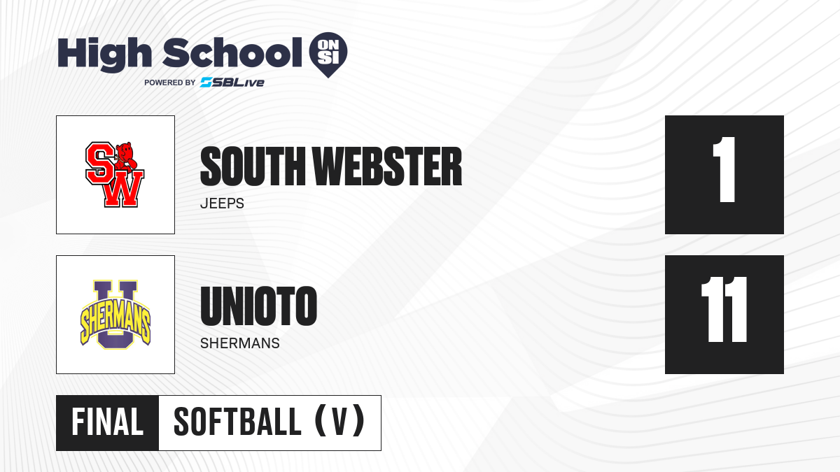 South Webster vs Unioto Softball - Mar 23, 2026 - High School On SI