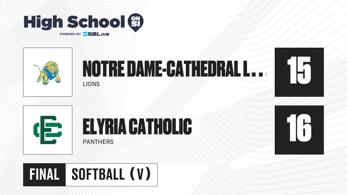 Notre Dame-Cathedral Latin vs Elyria Catholic Softball - Mar 30, 2026 ...
