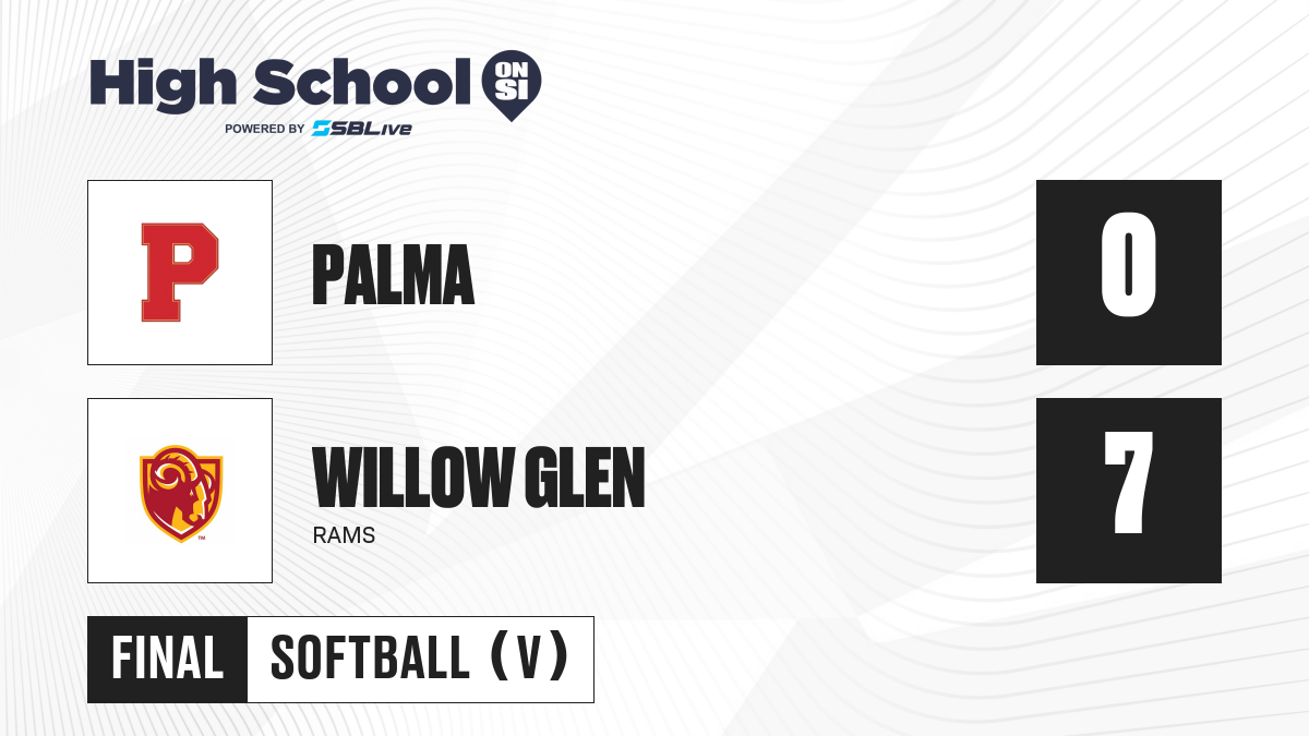 Palma vs Willow Glen Softball - May 23, 2026 - High School On SI