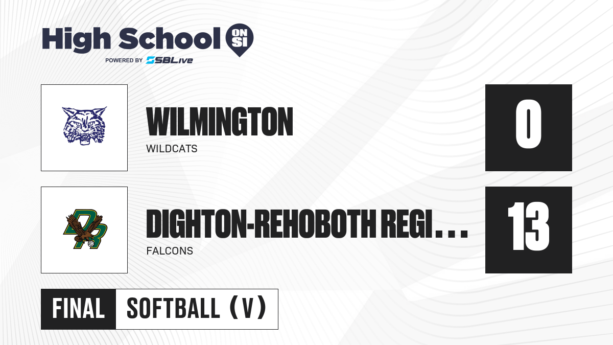 Wilmington vs Dighton-Rehoboth Regional Softball - Jun 3, 2026 - High ...