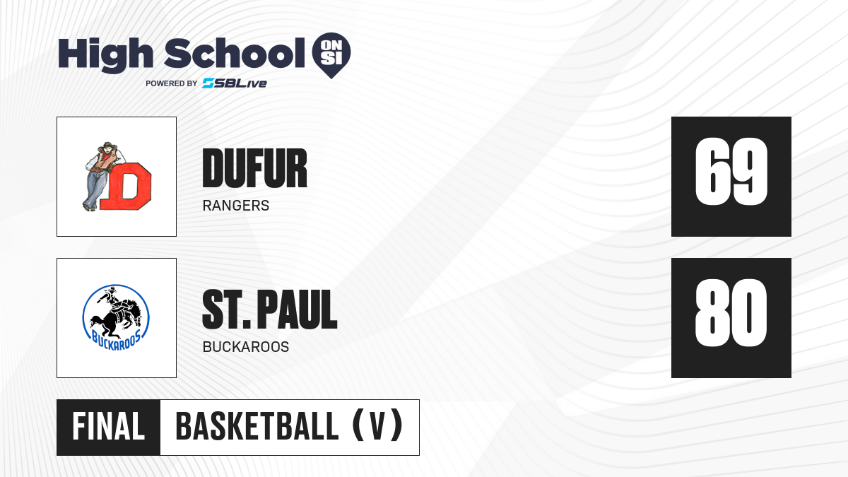 Dufur vs St. Paul Boys Basketball - Dec 14, 2018 - High School On SI