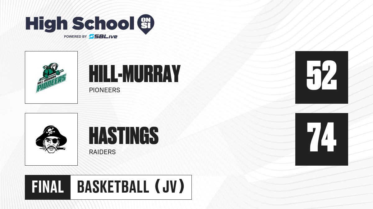 Recap - Hastings vs Hill-Murray JV Boys Basketball - Jan 22, 2019 ...