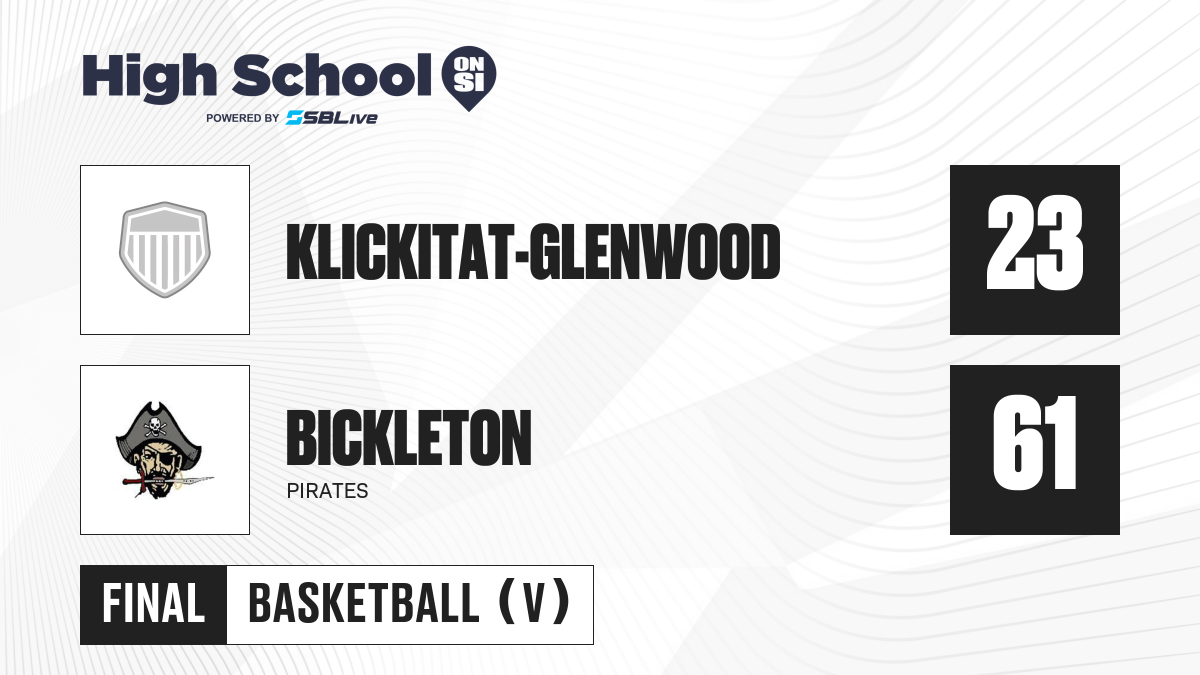 Klickitat-Glenwood vs Bickleton Boys Basketball - Dec 14, 2018 - High ...