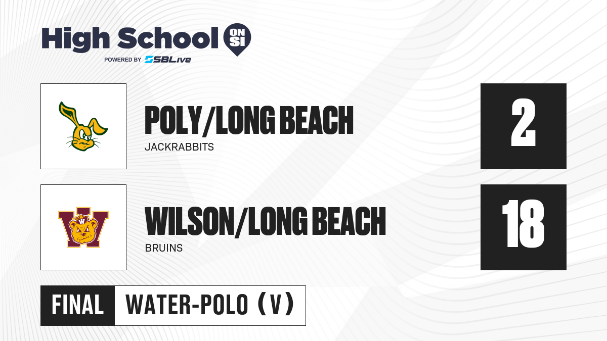 Wilson/Long Beach vs Poly/Long Beach Girls Water Polo - Mar 17, 2021 ...